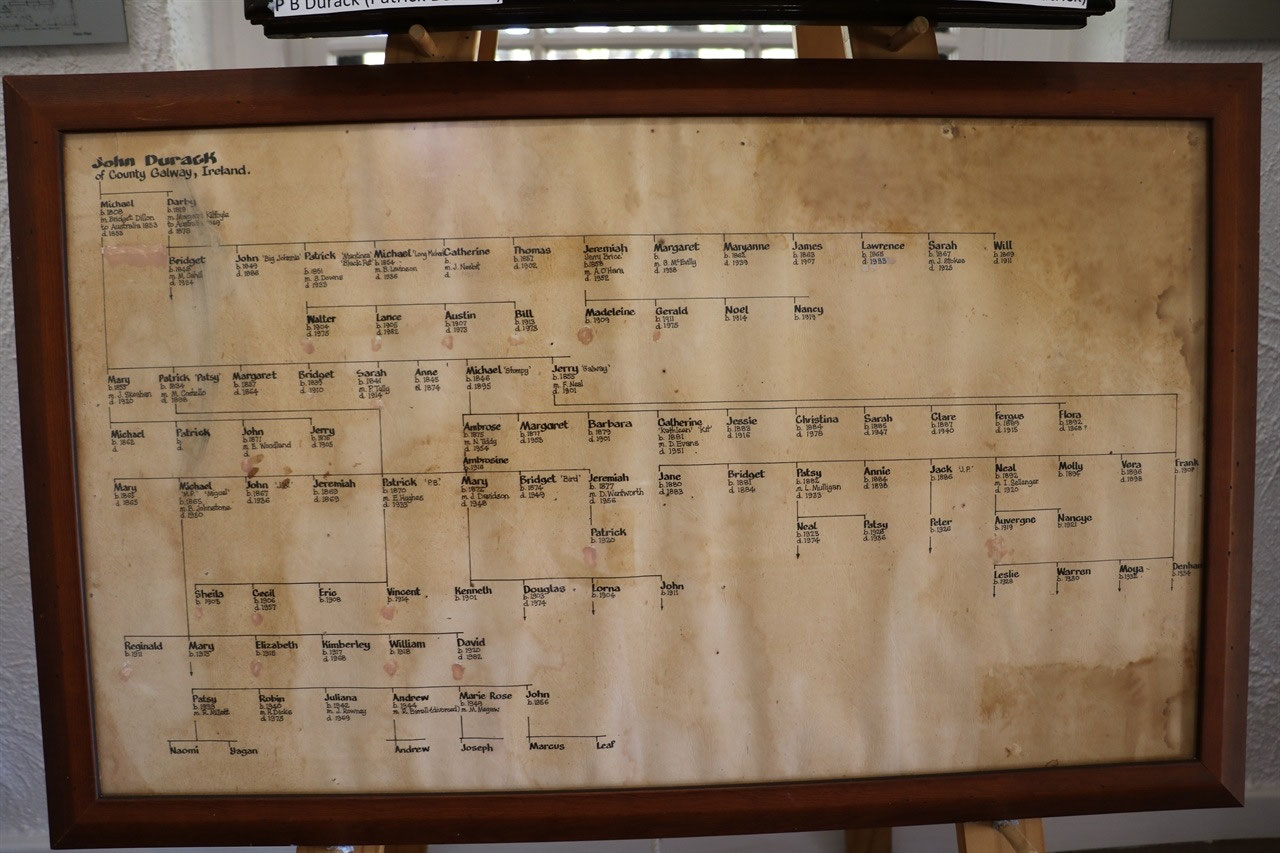 The Story of the Duracks in Northern W.A......